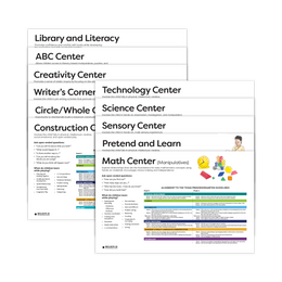 2023 Prekindergarten Center Alignment Posters (Set of 11) – Region 13 ...