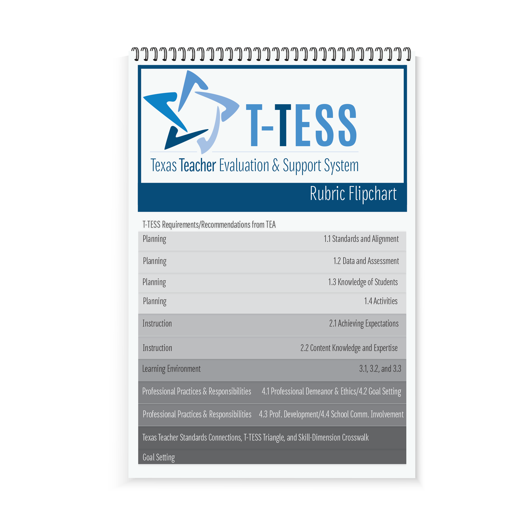 T-TESS Rubric Flipchart (Spiral-Bound) – Region 13 Products