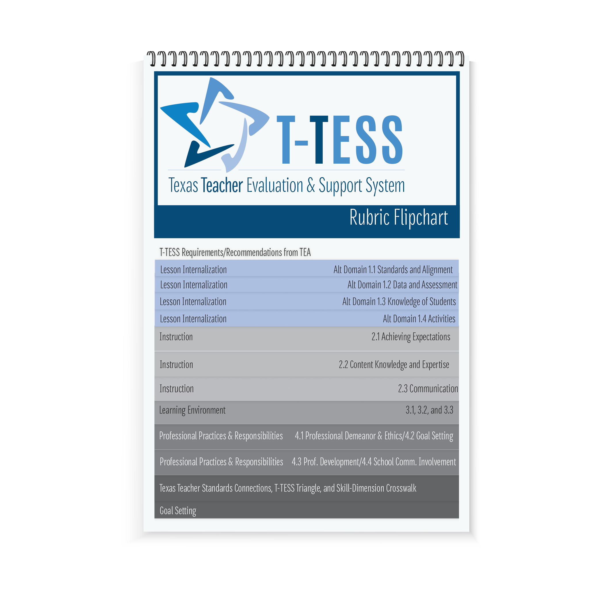 T-TESS Rubric Flipchart (Spiral-Bound) – Region 13 Products